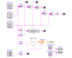 Modelica: Blocks.Examples.BooleanNetwork1